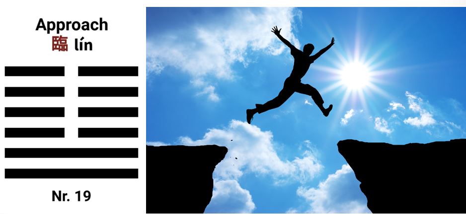 Hexagram 19 地泽临 | Master Fengshui Group : Konsultasi & Kursus Fengshui ...