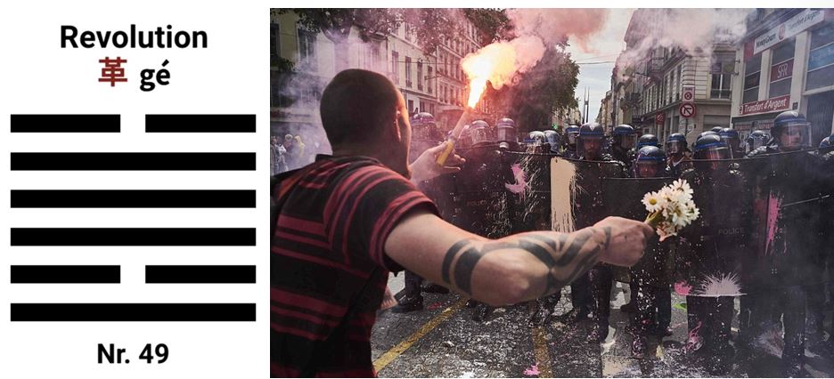 Hexagram 49 泽火革 | Master Fengshui Group : Konsultasi & Kursus Fengshui ...